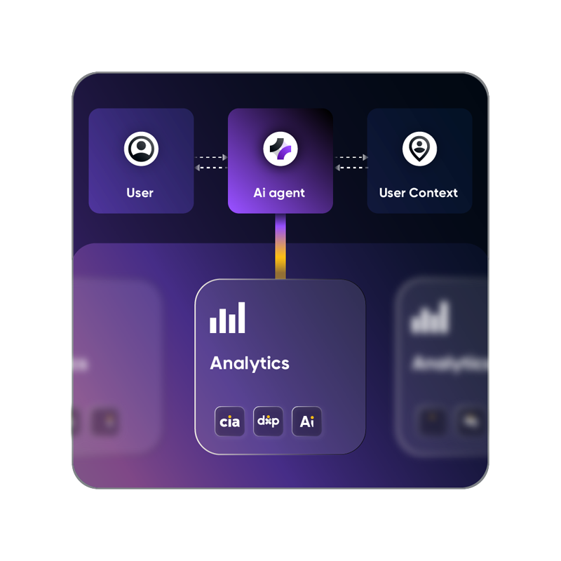 TechnologyOne Plus: AI-Powered Enterprise Insights | TechnologyOne